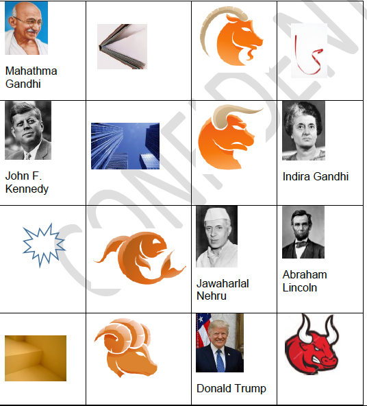 Analytical Image Categorisation » PREP INSTA