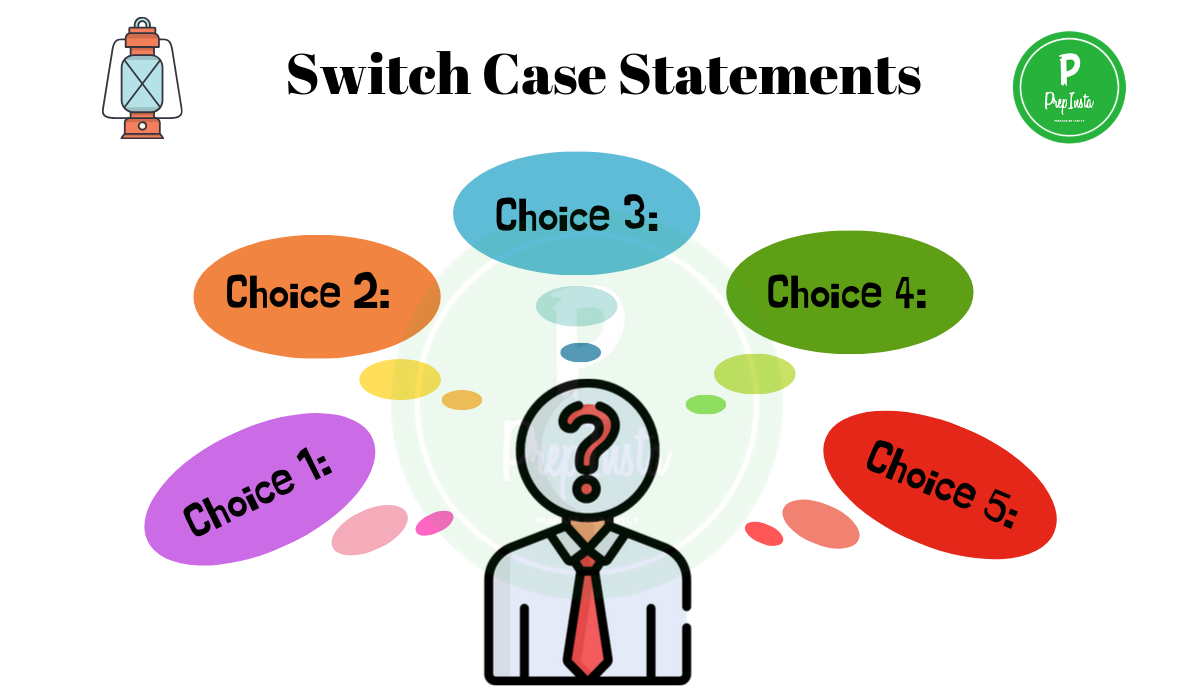 Switch Statement: Case based Instructions » PREP INSTA