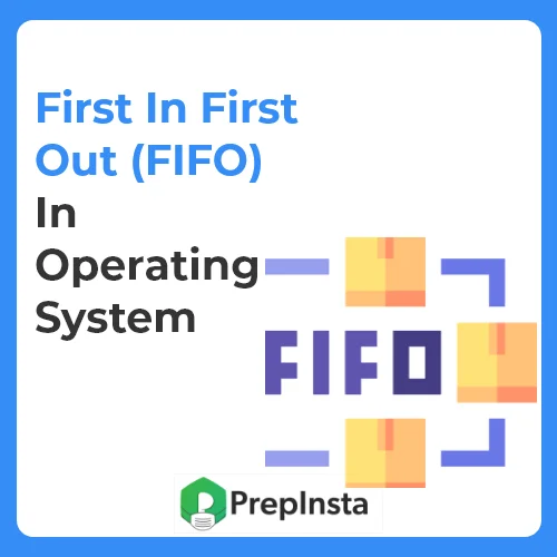 FIFO Page Replacement Algorithm In C | Prepinsta