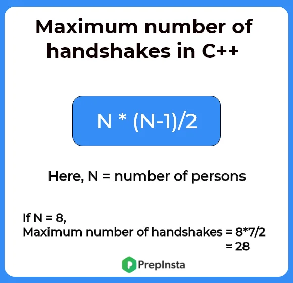 Maximum number of handshakes in C++ | Programming in C++