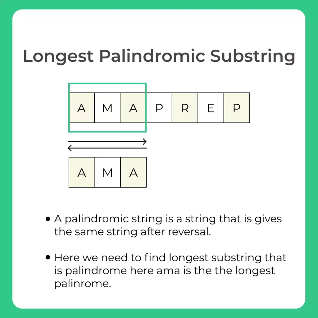 Find Longest palindromic Substring | Prepinsta Find Longest palindromic Substring | Prepinsta