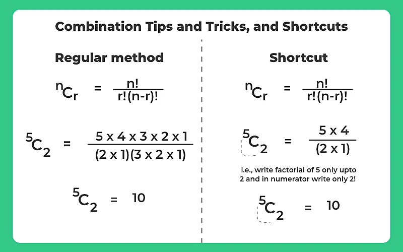 Tips and Tricks and Shortcuts for Combination | PrepInsta