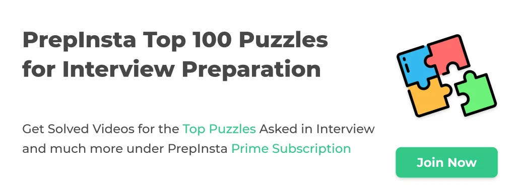 Interview Brain Teaser Puzzles with Solution | PrepInsta