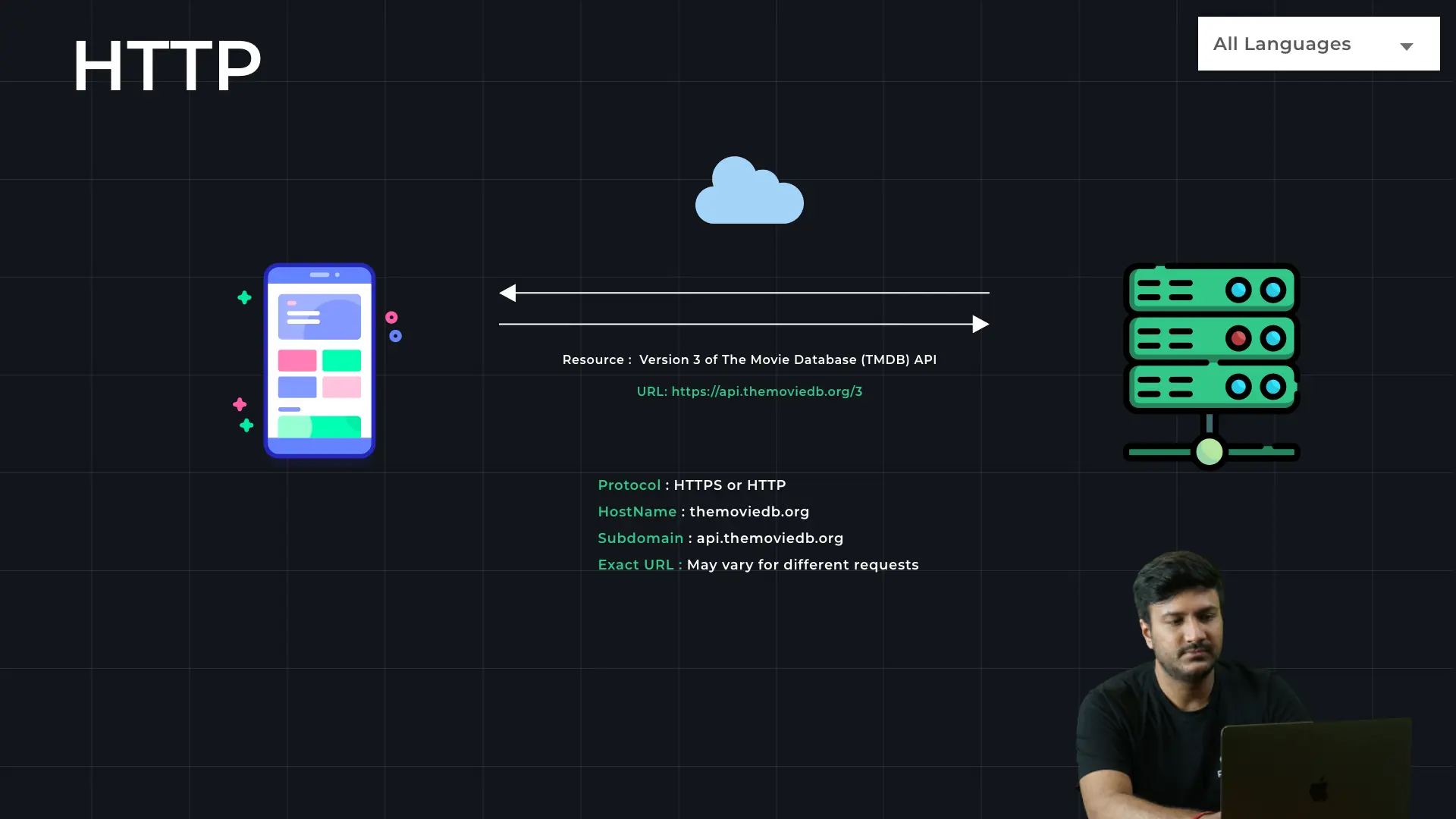 Best Courses For Data Science PrepInsta Best Courses For Data Science PrepInsta