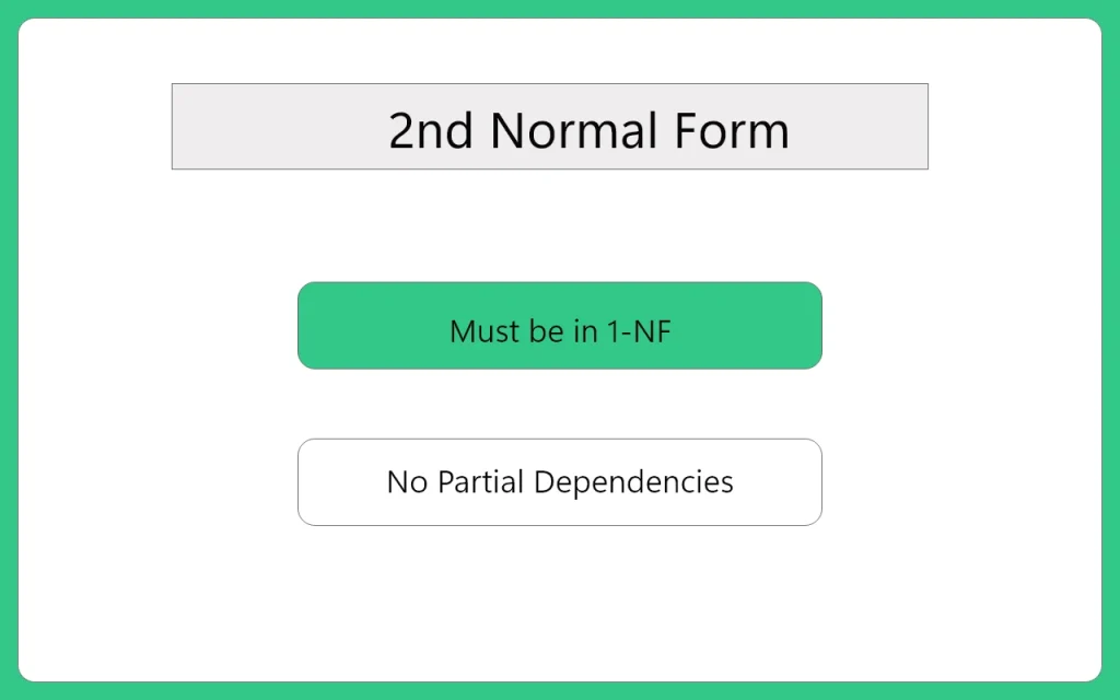 2-NF form in DBMS | Database Management System