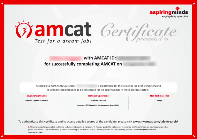 What Is Amcat Test 2025 And Test Pattern Prepinsta 6429