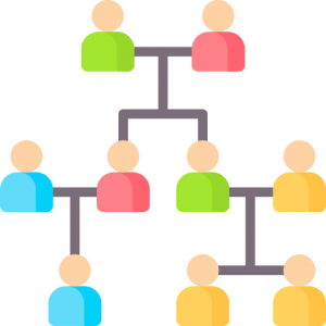 Formulas For Blood Relation | PrepInsta