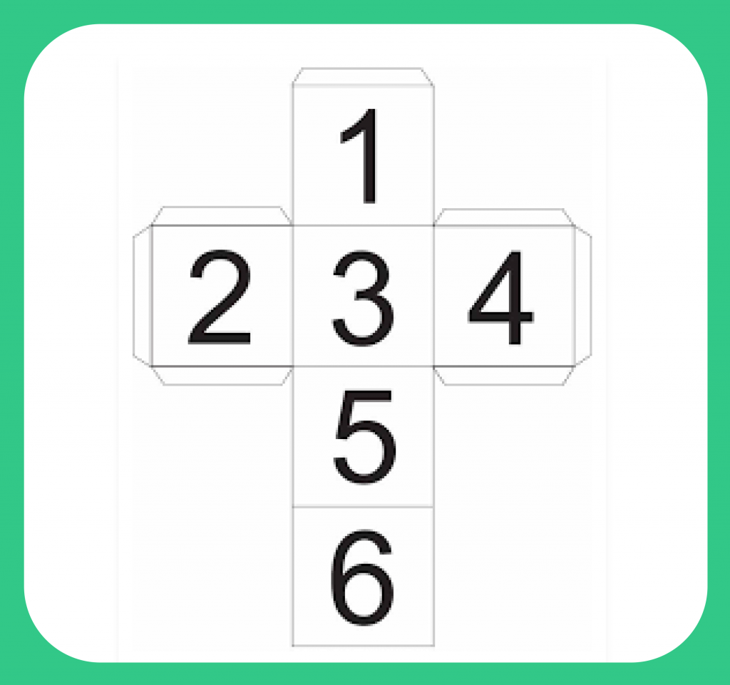 Formulas For Dices | Dices Formulas | PrepInsta