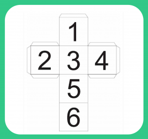 Formulas For Dices | Dices Formulas | PrepInsta