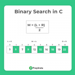 Binary Search in C | PrepInsta