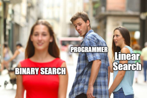 Linear Search in Java | PrepInsta