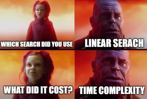 Binary Search in Java Programming | PrepInsta