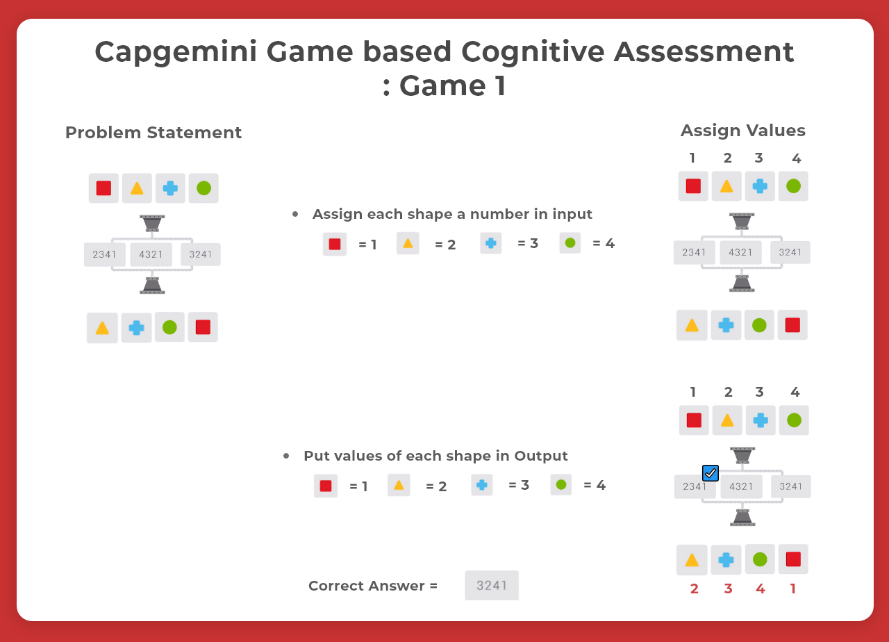 Capgemini Exceller Game based Cognitive Assessment 2024 | PrepInsta