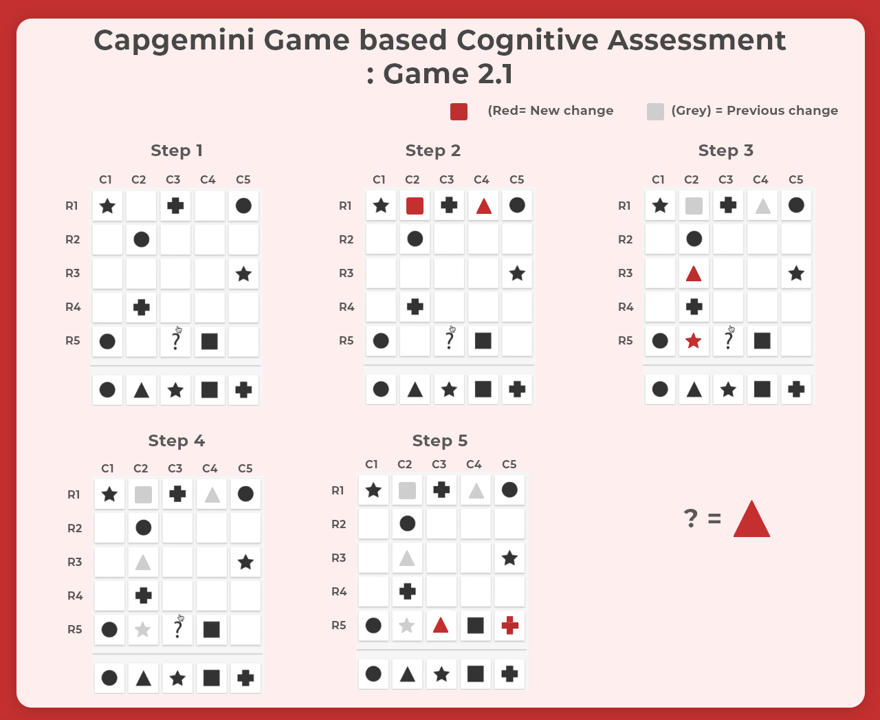 Capgemini Exceller Game based Cognitive Assessment 2024 | PrepInsta