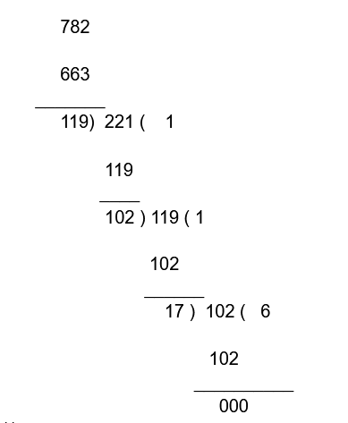HCF Question and Answers | PrepInsta