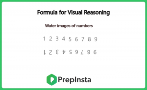 Formulas for Visual Reasoning | PrepInsta