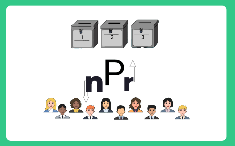 Permutation and Combination Practice Questions | PrepInsta