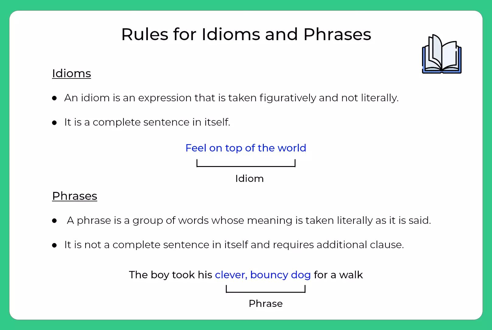 Idiomatic Expressions With Pictures Examples