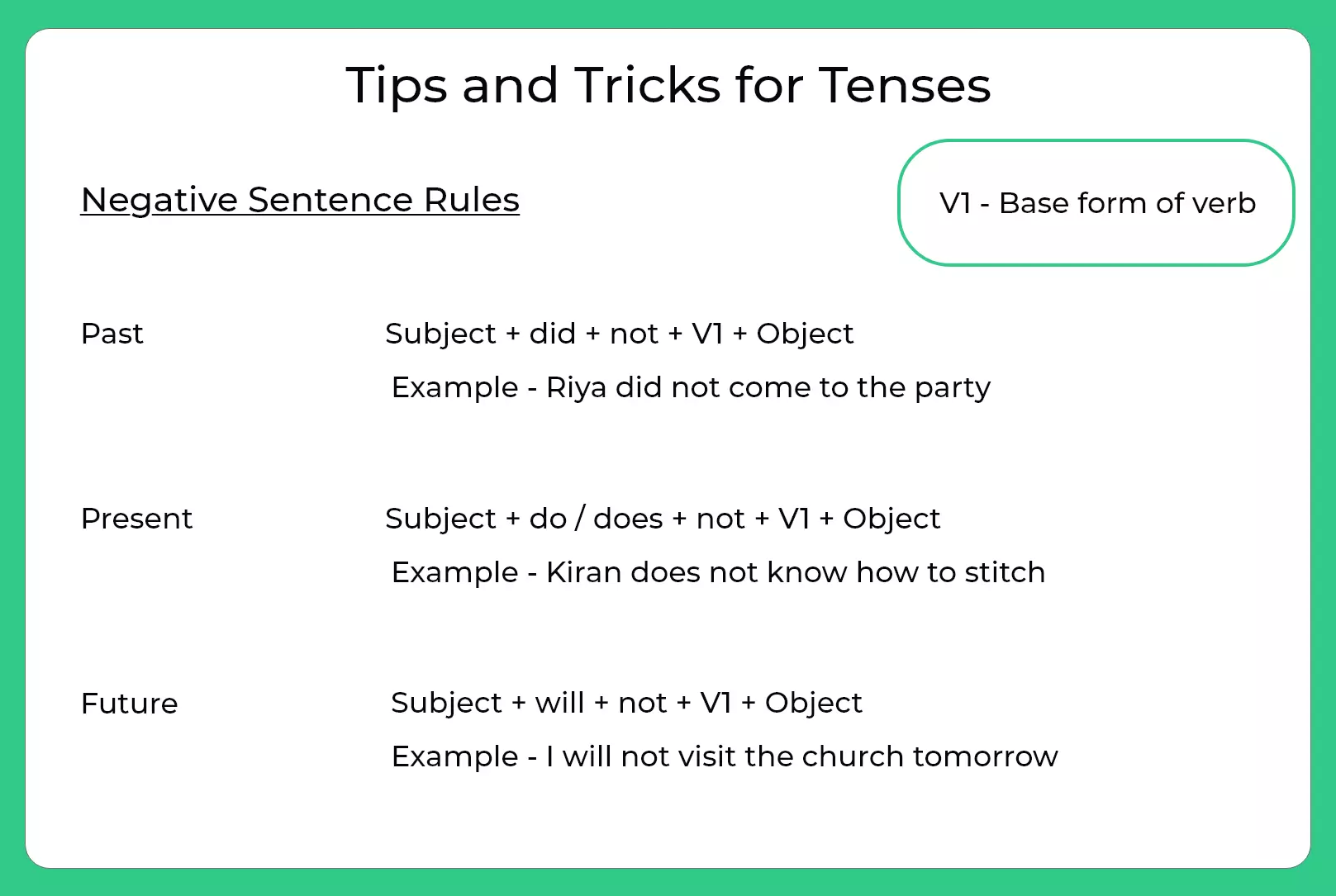 Verb Tenses English Tenses Chart With Useful Rules Perfect Verb
