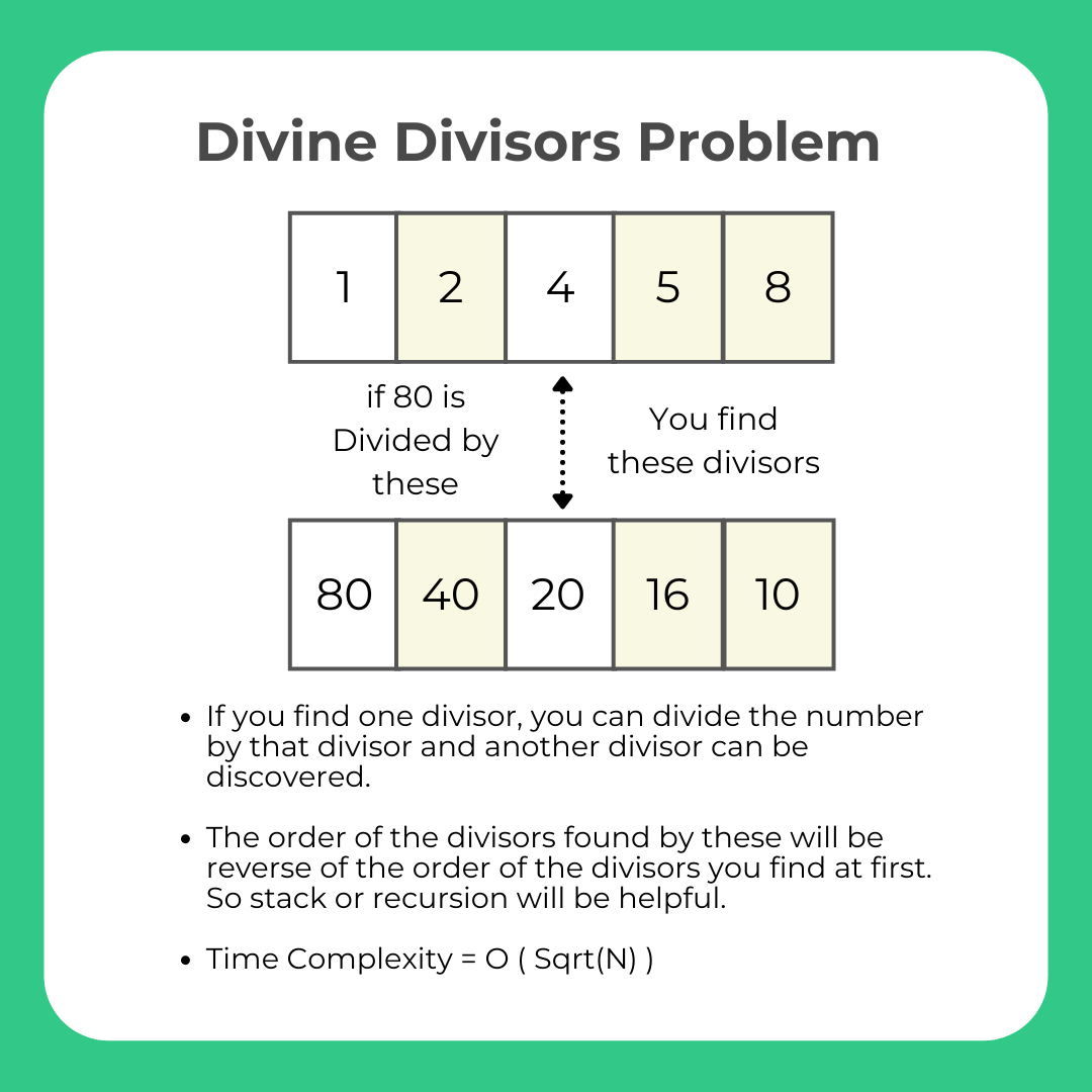 Divine Divisors Problem | C++ Solution | PrepInsta