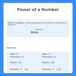 Power of a number in C++ | PrepInsta