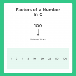 Factors of a number in C | PrepInsta