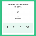 Factors of a number using Java | PrepInsta