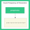 Calculate Frequency of Characters in a String | PrepInsta